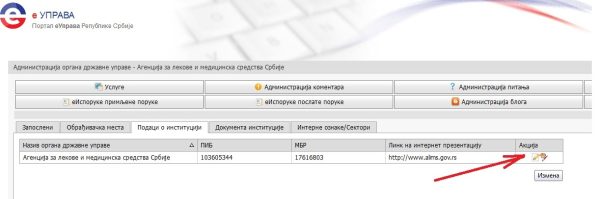 eUsluge i eUprava – ALIMS